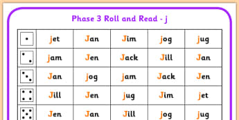 Letters and Sounds Phase 3 Phonics Planning - Resources