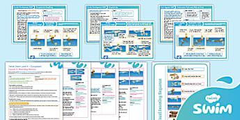 Twinkl Swim | Swimming Scheme of Work | Twinkl - Twinkl