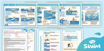 Twinkl Swim | Swimming Scheme of Work | Twinkl - Twinkl