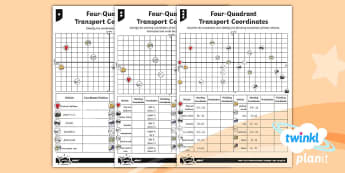 KS2 Coordinates Resources | KS2 - Twinkl