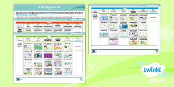 Year 2 SPaG Planning | Lesson Plans For Year 2 English
