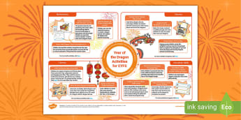 Dragon Activities & Resources | Early Years (EYFS) | Twinkl