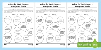 Recognising Word Classes - KS2 Grammar - Twinkl