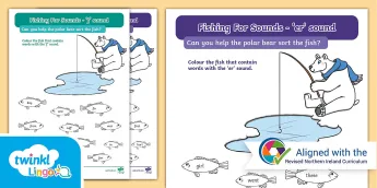 Phonics 'er' Sounds | twinkl.co.uk