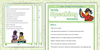 Speaking Activities | twinkl.co.uk