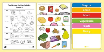 Nutrition Activities | twinkl.co.uk