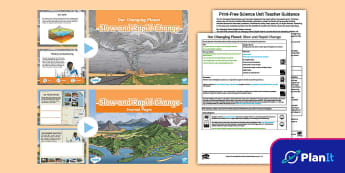 Year 5 Our Changing Planet Worksheets | Twinkl Australia