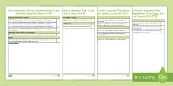 California 5th Grade Science Standards | twinkl.com