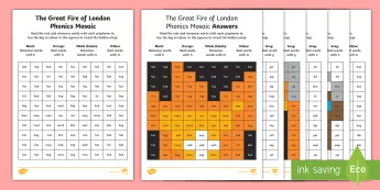 Great Fire Of London Resources | twinkl.co.uk