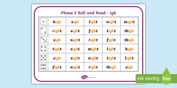 Letters and Sounds Phase 3 Phonics Planning - Resources
