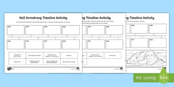 3rd Grade Timelines | twinkl.com