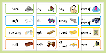Science Word Cards • Twinkl.com.au