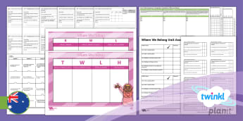 Foundation HASS Where We Belong - Twinkl