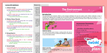 The Environment - Topics - KS1 - Twinkl Resources