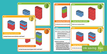 Identify and make equal groups | Foundation Planning | EYFS