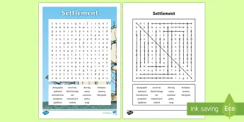 Settlement Geographies | twinkl.com.au