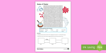 Properties of Matter | Chemical Sciences | Years 7 - 8 | Beyond Science