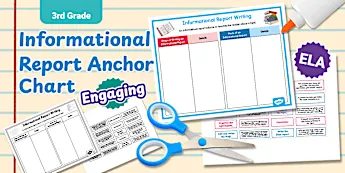 Anchor Charts Grade 3 | twinkl.com
