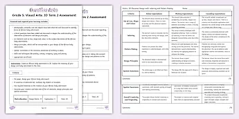 Visual Arts Assessments | twinkl.co.uk