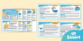 Twinkl Swim | Swimming Scheme of Work | Twinkl - Twinkl