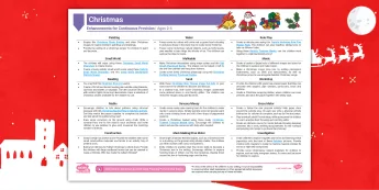 Christmas Continuous Provisions | twinkl.com.au