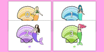 Mermaids Display Primary Resources, Mermaids, Display, Posters