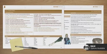Knowledge Organisers | twinkl.co.uk