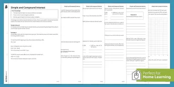 Compound Interest Activities | twinkl.co.uk