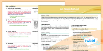 All About School Year 3 Primary Resources - Spanish Primary Resources