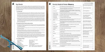 Particle Models of Matter | twinkl.co.uk