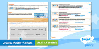 Year 6 Geometry Position and Direction Primary Resources