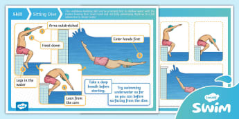 Twinkl Swim | Swimming Scheme of Work | Twinkl - Twinkl