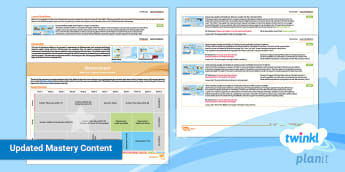 PlanIt Maths Measurement Primary Resources - PlanIt Maths Measure