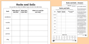 Rocks Science Resources | twinkl.co.uk