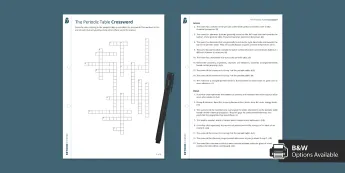 Periodic Tables | twinkl.co.uk