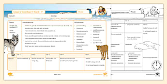 Graad 2 (Grade2) Klanke - | Afrikaans | - Twinkl