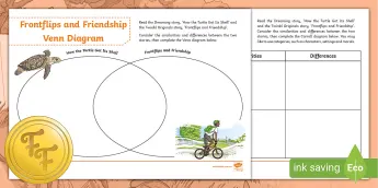 Carroll Diagrams Worksheets | twinkl.com.au