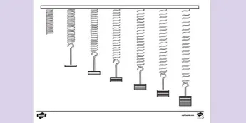 Hooke's Law Resources | twinkl.co.uk