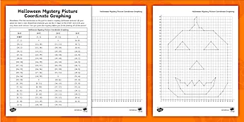Coordinate Graphing Worksheets | twinkl.com