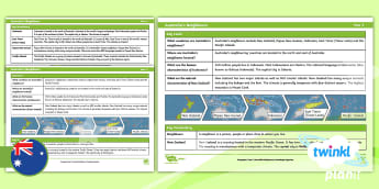 Australia’s Nearby Countries | Year 3 HASS Unit of Work