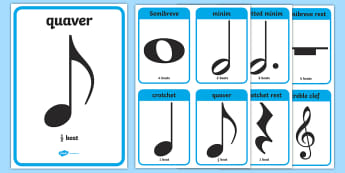 Music Notes | Music Notes Names | KS2 Music Resources