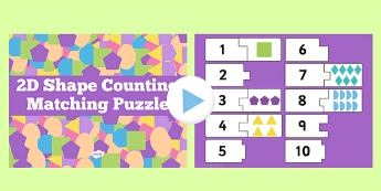 Mathematics PowerPoint Presentations | twinkl.co.uk
