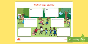 Assessment & Targets Next Steps Early Years (EYFS)
