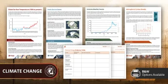 Climate Change Resources | twinkl.co.uk