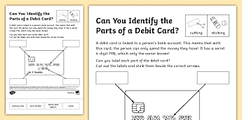 Financial Literacy Skills | twinkl.co.uk