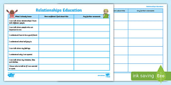 Relationships Resources for KS2 - RSE Education Guidance