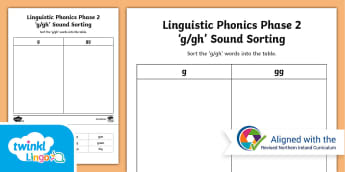'g/gh' Sound Phase 2 - Stage 5/6 Phonics - Linguistic Phonics - Resources
