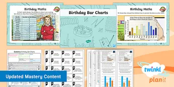 Statistics Lesson Plans | twinkl.com.au