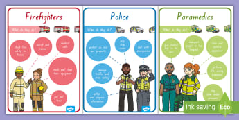 People Who Help Us Community Displays for the Early Years