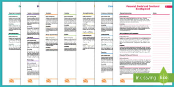 Teaching Resources - KS2, KS1, Early Years (EYFS) KS3, KS4 - Page 24